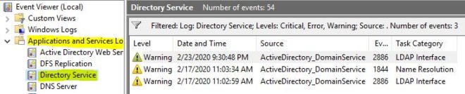 Check whether your server is properly promoted as Domain Controller or ...