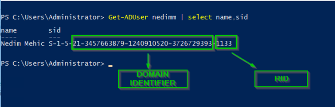 Understanding FSMO Roles – 7: RID Master – DevOpsAGE